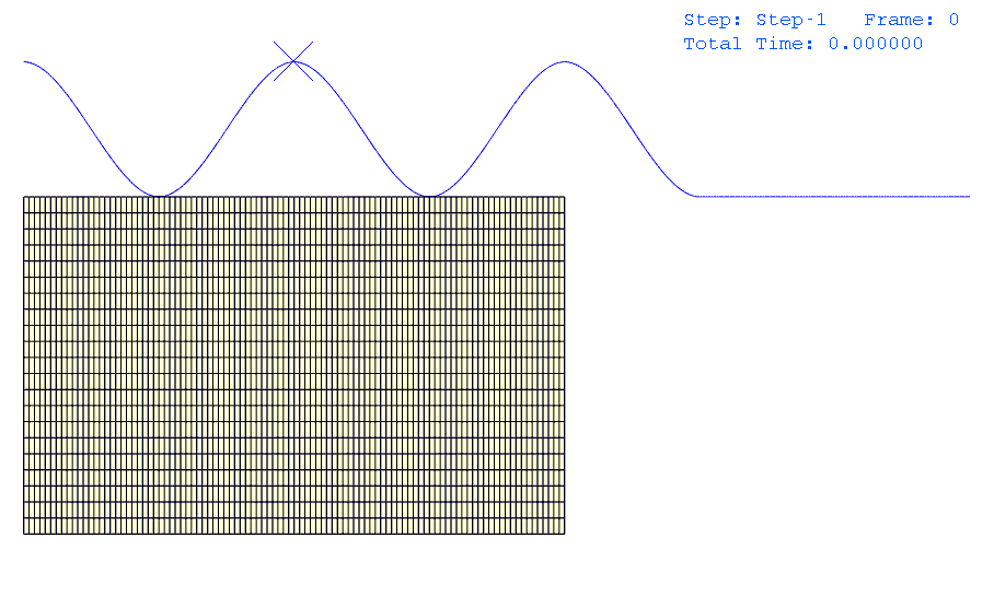 Abaqus自适应网格功能ALE adaptive meshing详情介绍 北京硕迪制信