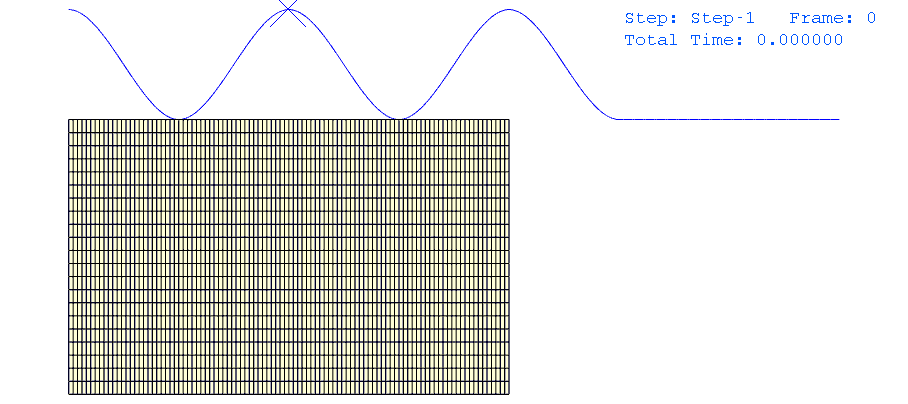 Abaqus自适应网格功能ALE adaptive meshing详情介绍 北京硕迪制信
